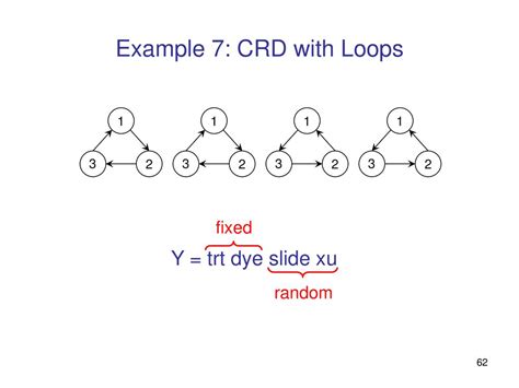 Introduction To Mixed Linear Models In Microarray Experiments Ppt Download