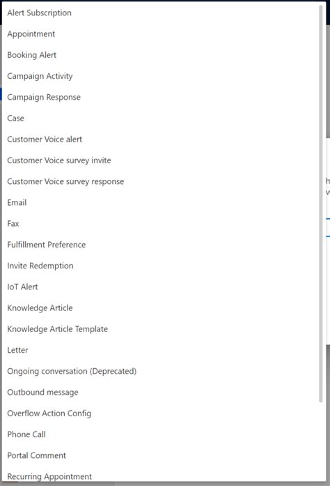First Look At Unified Routing In Dynamics 365 Customer Service Carl De Souza