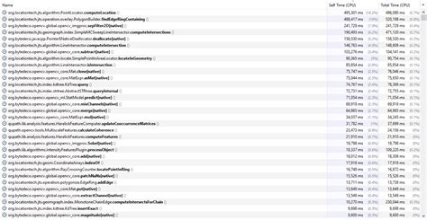 Can Creating Detections From Pixel Classifier Be Made To Run Faster Image Analysis Image Sc