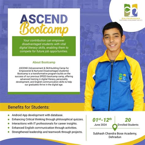 Kalpavriksha Sustainable Development Society On Linkedin Kalpavriksha Ascend Speedbootcamp