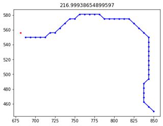 Python How To Extract Vertices Of Open Curved Lines Contour In Image Stack Overflow