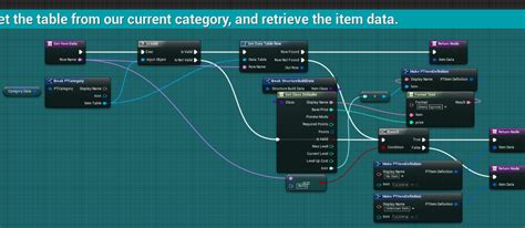 Using The Multi Menu Template Generic Radial Menu Documentation