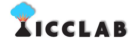 Github Icclabcyclops Rc Rating And Charging Micro Service Part Of