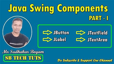 Java Swing Components Java Swings Part I Java Programming Youtube