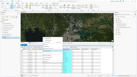 sätt att kategorisera data i ArcGIS Pro ArcGIS bloggen