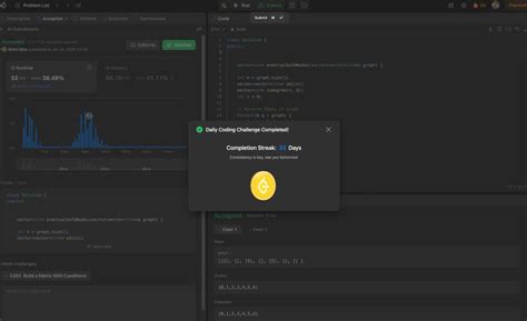 Rohit Ojha On Linkedin 100daysofcode Dsa Dailycoding