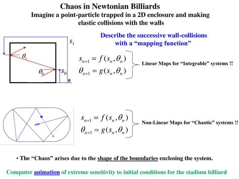 PPT Nonlinear Mechanics And Chaos PowerPoint Presentation Free Download ID