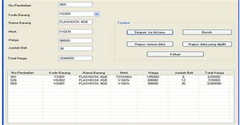 yuk belajar pemrograman visual basic dot net di mesran ~ candra wijaya daulay