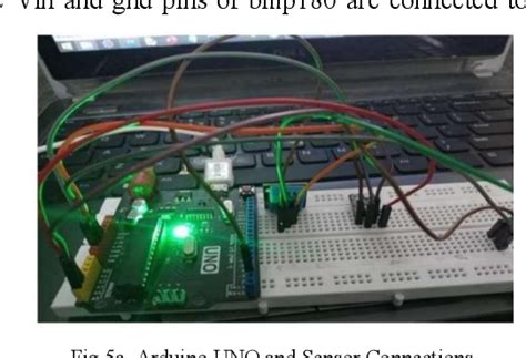 Figure 5 From Iot Framework For Real Time Weather Monitoring Using