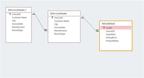 Solved How To Create New Record From Filtered Record Access World