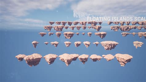 Floating Islands Documentation 3dvirtualand