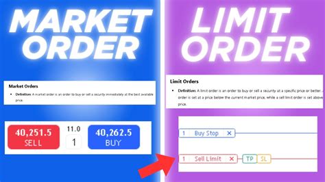 The Difference Between Market And Limit Orders Youtube