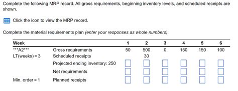 Complete The Following Mrp Record All Gross