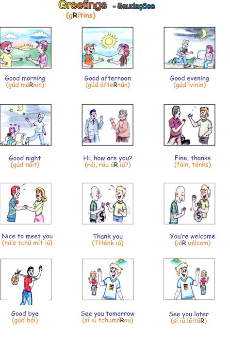 Cumprimentos E Saudações Em Inglês