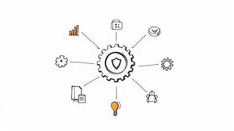 Managing Operational Risk Proven Strategies And Best Practices Nilg Ai