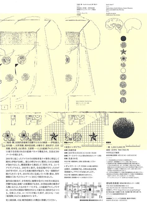 地球爆10人の画家による大共作展 Earth Attack愛知県美術館 女子美術大学 洋画専攻