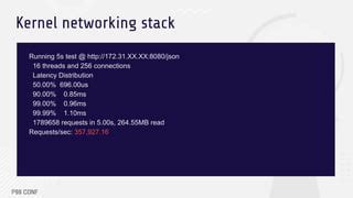 Linux Kernel Vs DPDK Performance Showdown PPT