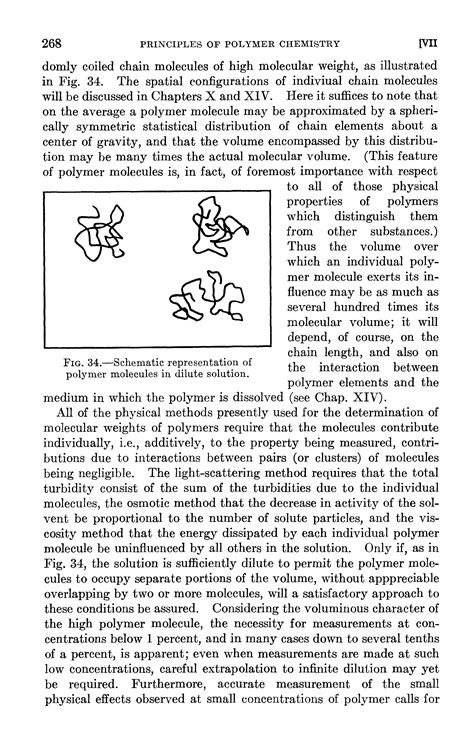 Schematic Representation Of Polymer Big Chemical Encyclopedia