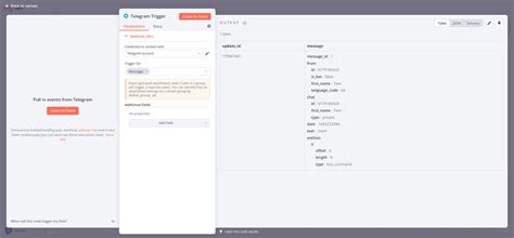 Telegram Trigger Bad Webhook Questions N8n Community