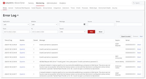 Use Cases For Monitoring Outsystems Apps Outsystems 11 Documentation