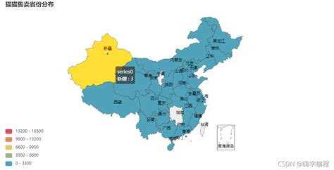 Python爬虫入门教程31：爬取猫咪交易网站数据并作数据分析python爬取七猫网站大分类和小分类 Csdn博客