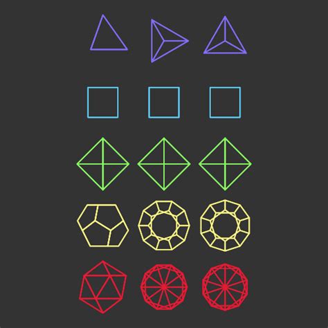 Platonic Solids On Tumblr