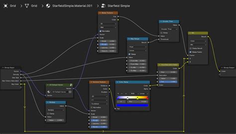 Color Ramp Function To Map Range Node Materials And Textures