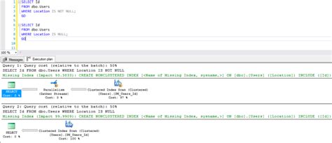 Why Missing Index Recommendations Arent Perfect Brent Ozar Unlimited®