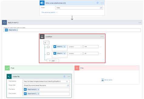 Power Automate Save Email Attachment To Sharepoint Spguides