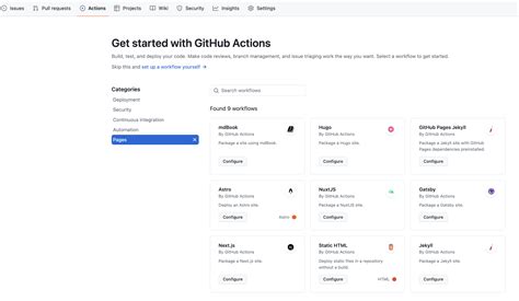 Suggestion To Add Vite Github Pages Workflow · Issue 2119 · Actions