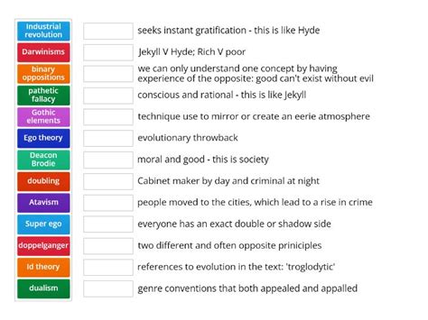 Jekyll And Hyde Context And Language For Learning Match Up