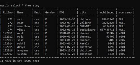 Github Manvitha0310dbms Github Manvitha0310dbms