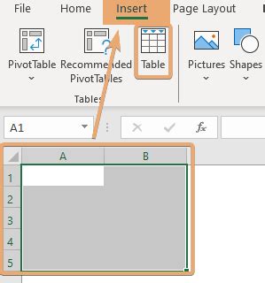 How To Create A Table In Excel Without Data Step By Step Excelgraduate
