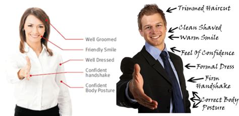 Why Interviewers Respond Positively To Assertive Body Language