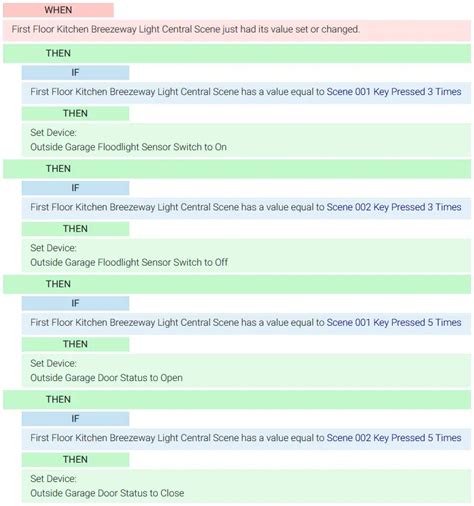 Hs4 Conditional Actions Streamline Event Creation And Management Homeseer Smart Home Systems