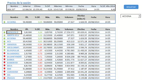 Nube De Datos Importar Datos Desde La Web A Excel