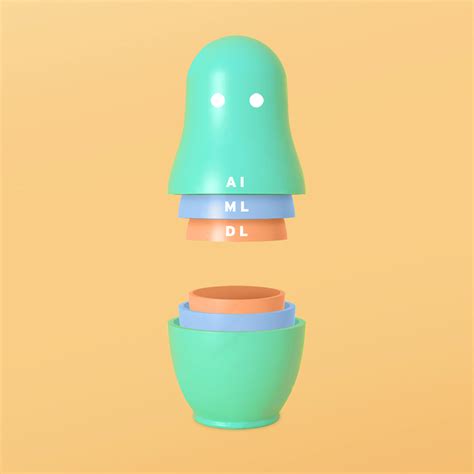 Whats AI ML And DL What Are The Differences