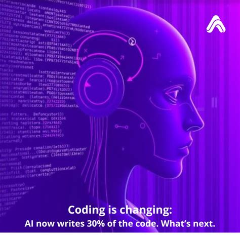 Ai Coding Softwareengineering Futureofwork Programming Microsoft