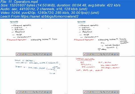 Digital Circuits And System Design With Vhdl Softarchive