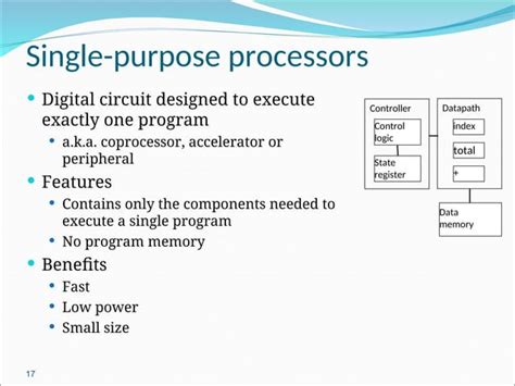 Design Metrics For Embedded Systems And Rtos Ppt Computing Technology And Computing