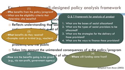 Part 1 Gilbert And Terrell Policy Analysis Framework Chapter 3 Youtube