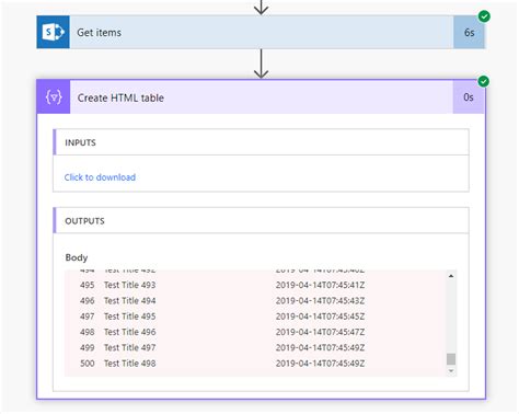 Get More Than Items Using Get Item Sharepoint Action In Flow