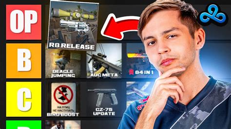 Cloud9 Rates The Most Broken Patches In Cs Go History Youtube