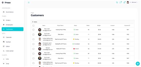 GitHub AhmedHamed993 Admin Dashboard Admint Dashboard Using Reactjs