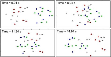 Simulation Of Pedestrian Interaction Download Scientific Diagram