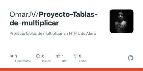 Github Omarjv Proyecto Tablas De Multiplicar Proyecto Tablas De Multiplicar En Html De Alura