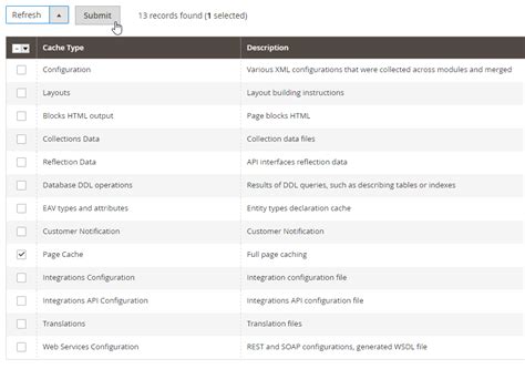 Magento Installation Guide Pipe Ten