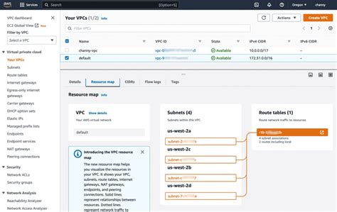 Amazon Launches Resource Map For Visualizing Vpc Resources