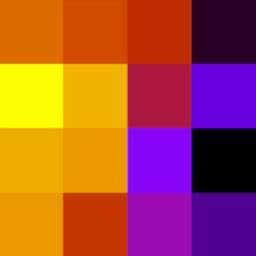 Install Dataexplore On Linux Snap Store