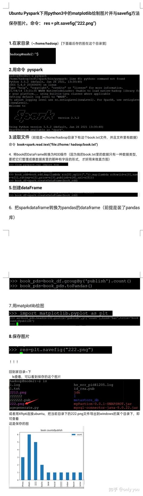 ubuntu pyspark下用python3中的matplotlib绘制图片用savefig方法保存图片 知乎